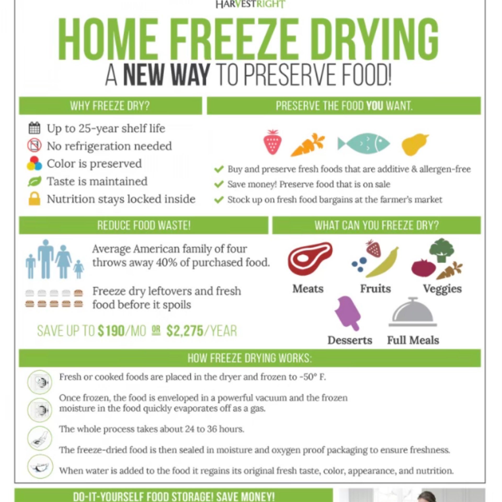 Freeze Drying 101 Howey Homestead